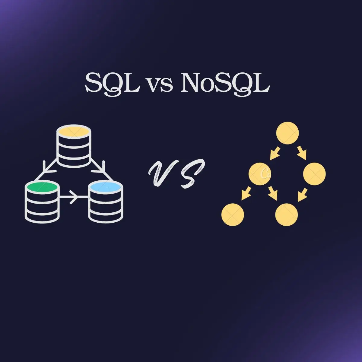 SQL vs NoSQL Explained: When to Use Which for Your Web Application ...